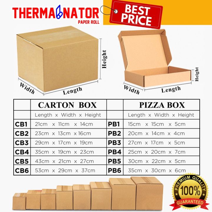 Malaysia Cheapest PACKAGING BOX / KOTAK / CARTON BOX / PIZZA BOX ...