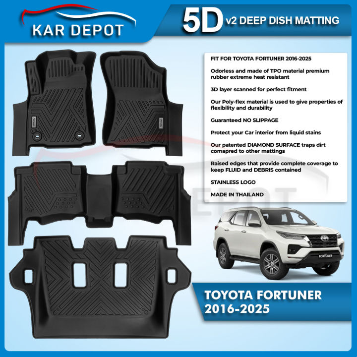 TOYOTA INNOVA 2016-2025 5D v2 DEEP DISH MATTING | Lazada PH