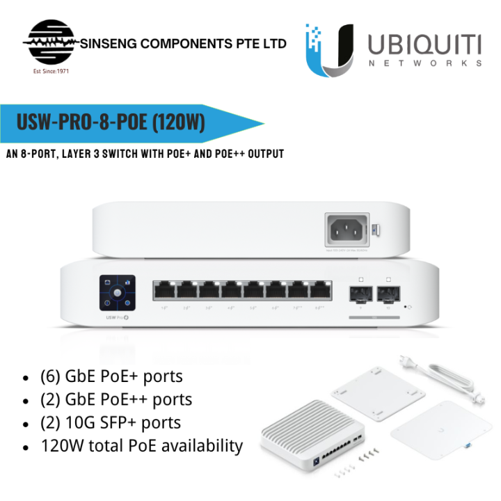 Ubiquiti Unifi USW Pro 8 PoE 8 Port Managed Layer 3 Gigabit 8 Port PoE ...
