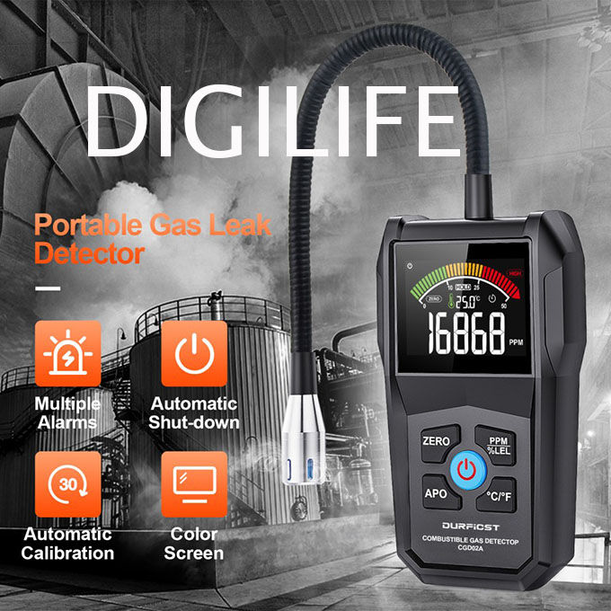 Combustible Gas Analyzer Detector Mestek CGD02A Methane Ethanol Monitor ...