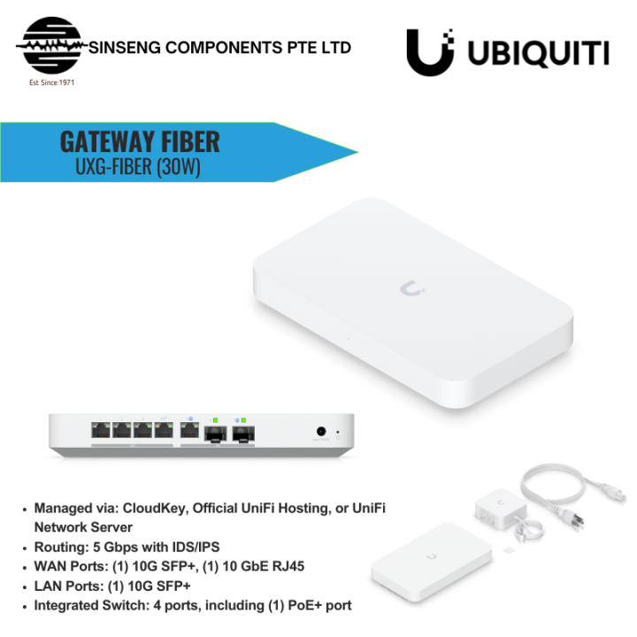 UniFi UXG Fiber 10G Desktop Gateway with Integrated 4-Port 2.5 GbE ...