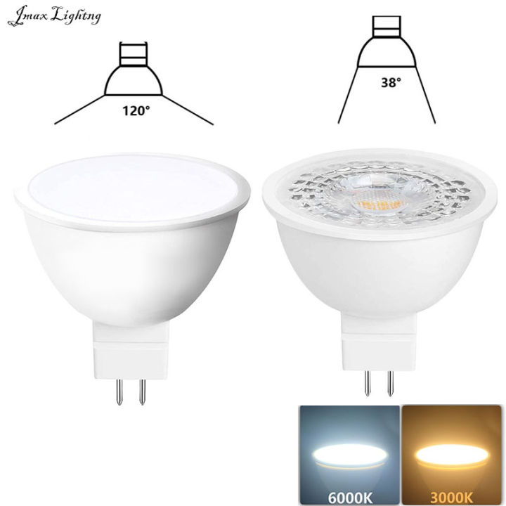 Jmax 3W 5W 7W LED MR16 Bulb 12V 220V Mentol Spotlight Track Light ...