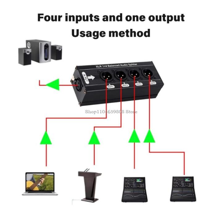 【Wireless】 4 Channel Sound Splitter Networking Cable Extender Isolator ...