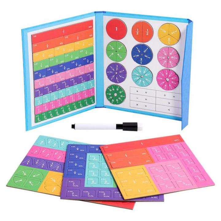 Magnetic Math Manipulatives Rainbow Tiles Fraction Strips Maths ...