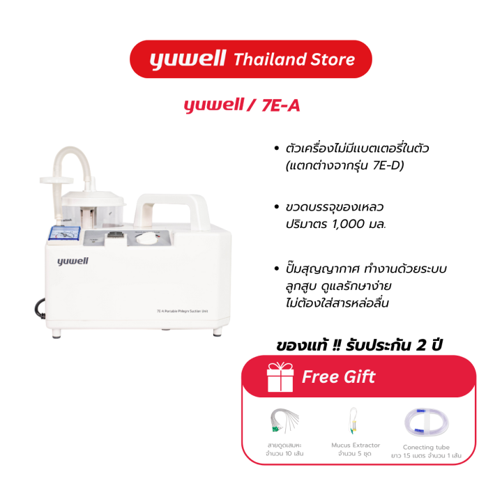 เครื่องดูดเสมหะ ดูดน้ำลาย รุ่นยอดนิยม Yuwell รุ่น 7E-A รับประกันศูนย์ ...