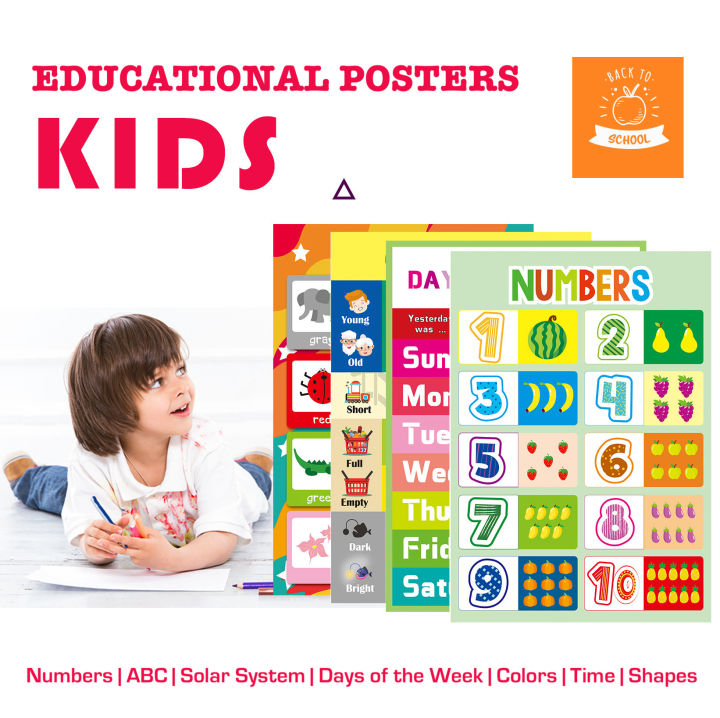 FYLO.SG 💗 Early Childhood Classroom Learning English Poster For ...