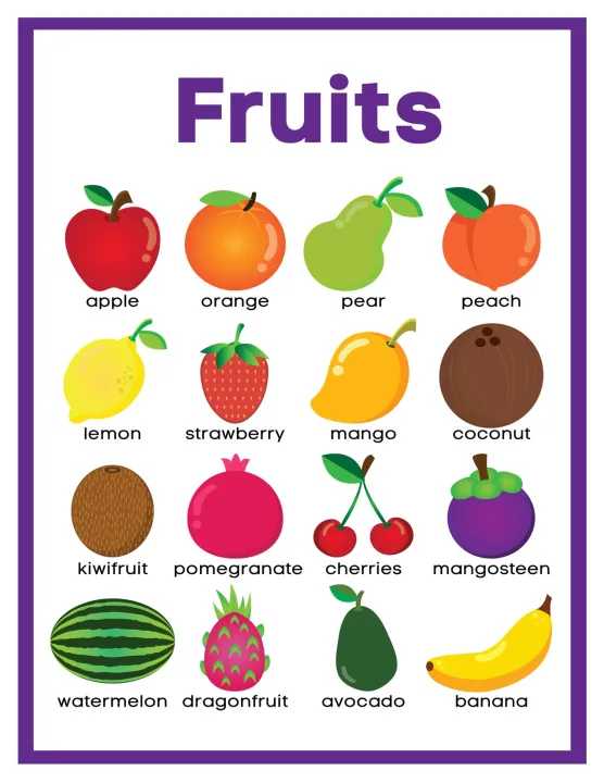 FRUITS CHART (LAMINATED, A4 SIZE) | Lazada PH