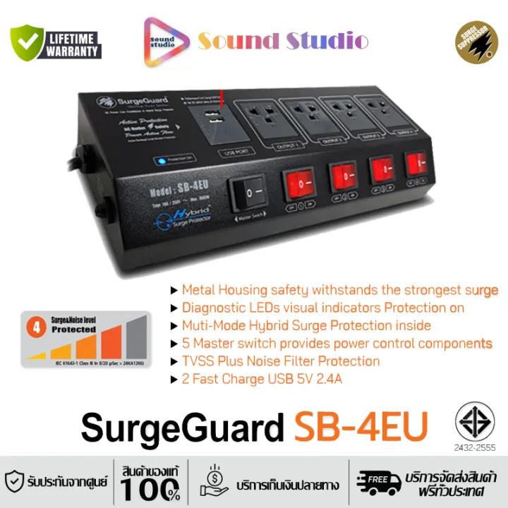 SurgeGuard SB-4EU (Hybrid Surge Protector) ปลั๊กกรองไฟ ตัดไฟเกิน ลดทอน ...