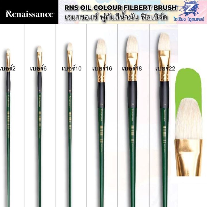 พู่กันสีน้ำมัน หัวแบน-ปลายมน อย่างดี Renaissance Oil color Filbert ...