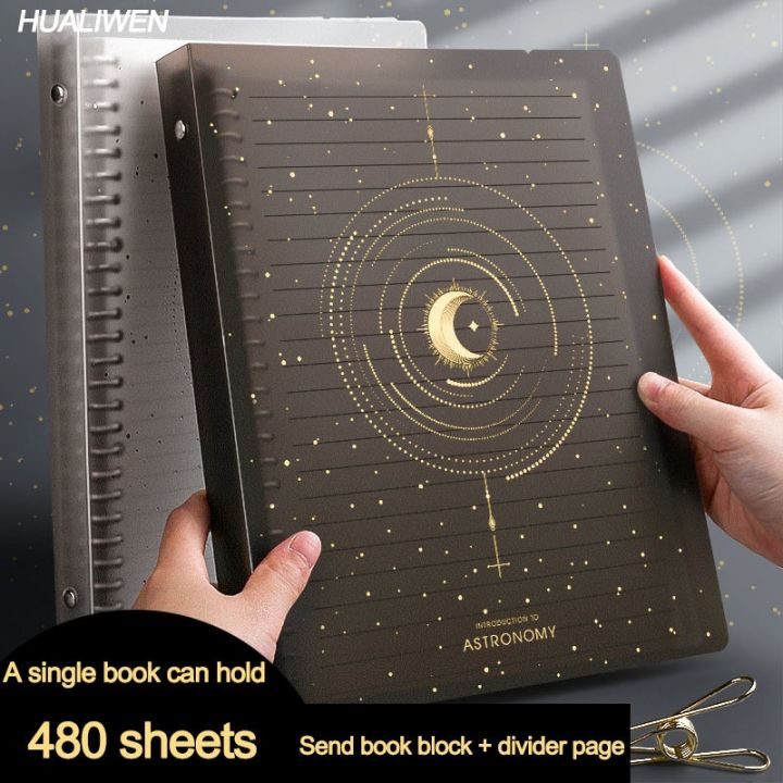 {Tuantuan stationery}A4、B5、A5 Loose Leaf Soft Side Notebook Journal ...