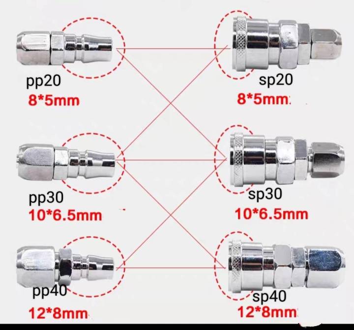 คอปเปอร์สายลม คอปเปอร์สายลม PP SP | Lazada.co.th