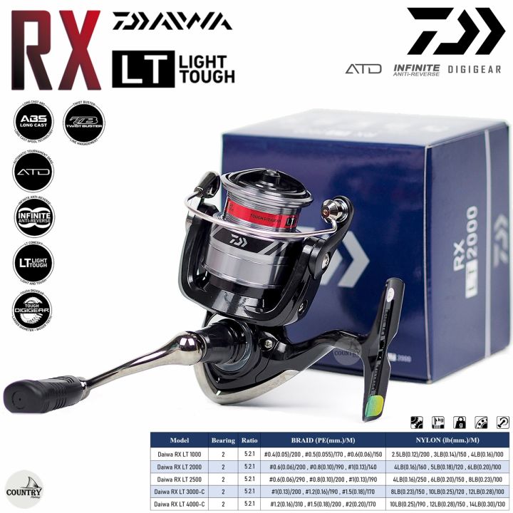 รอกตกปลา DAIWA RX LT REEL SERISE ( SPINNING ) | Lazada.co.th