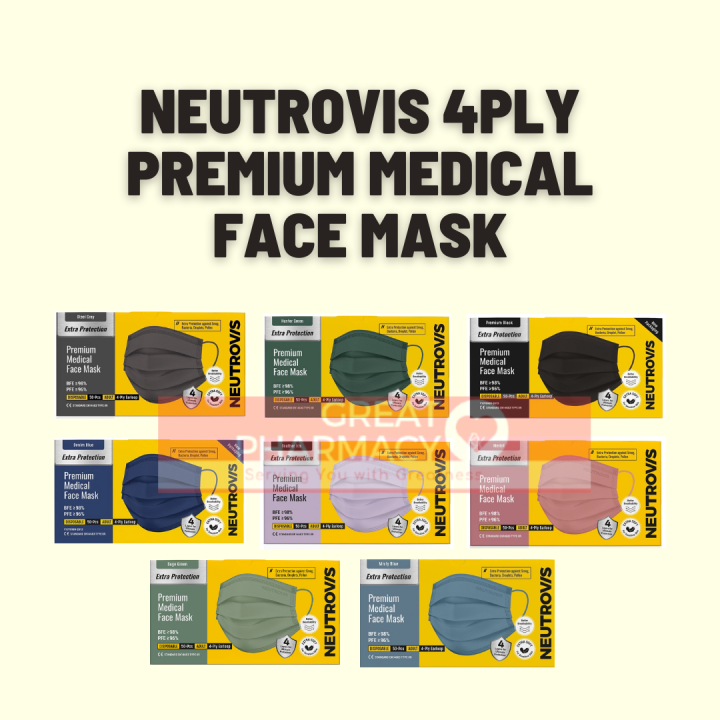 NEUTROVIS 4PLY PREMIUM MEDICAL FACE MASK (Variation Available) | Lazada