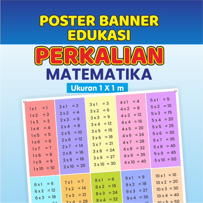 Poster Banner Edukasi Tabel Perkalian Matematika untuk Anak | Lazada ...