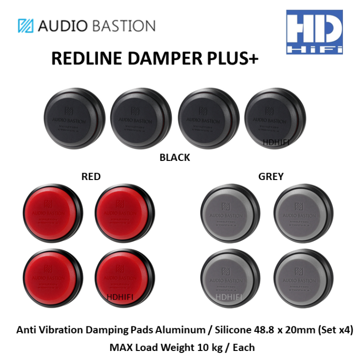 Audio Bastion Redline Damper PLUS+ Anti Vibration Damping Pads Aluminum / Silicone 48.8 x 20mm ...