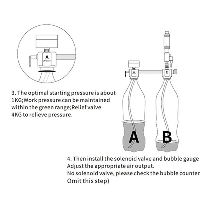 AGBBG Aquarium DIY CO2ชุดระบบเครื่องกำเนิดไฟฟ้าพร้อม PRESSURE Air Flow ...