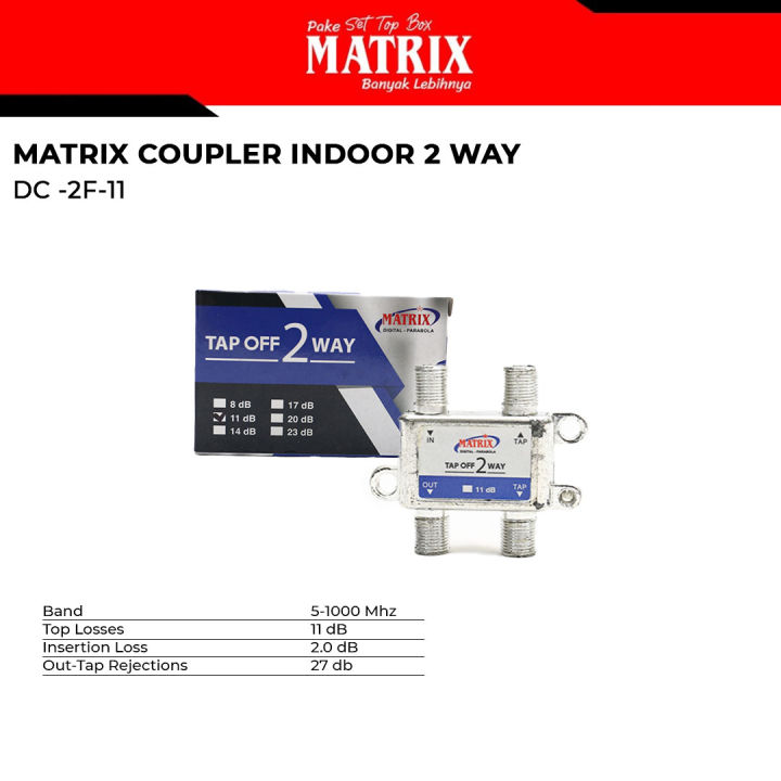 MATRIX COUPLER INDOOR 2 WAY | Lazada Indonesia