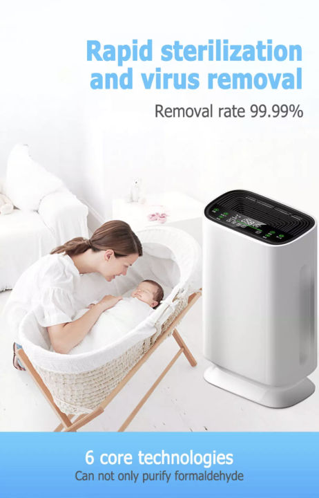 EMACITY | Intelligent Air Purifier | Lazada PH