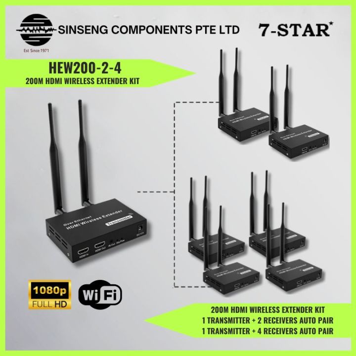 200M Wireless HDMI Extender Full HD 1080P Video Transmitter Receiver ...
