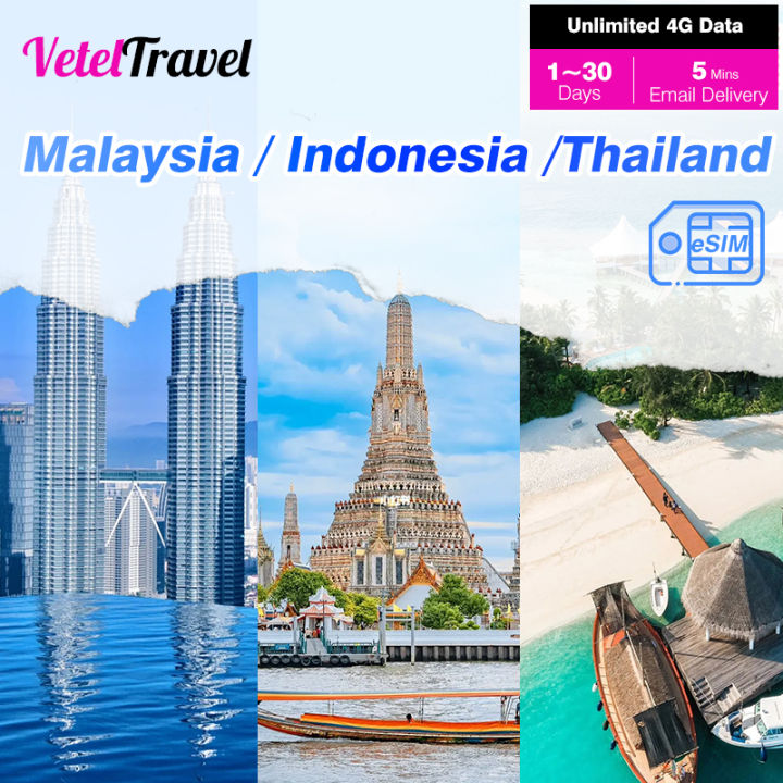 Thailand+Malaysia+Indonesia esim Card Southeast Asia 4G High Speed Data 1-30days 500MB/1GB/2GB ...