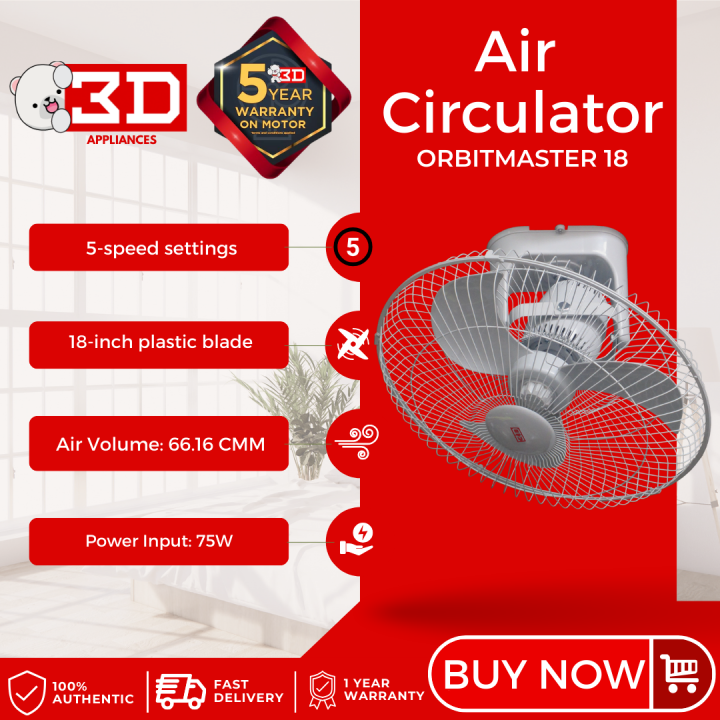 3D Orbitmaster 18" Ceiling Fan (ICF45OM) | Lazada PH