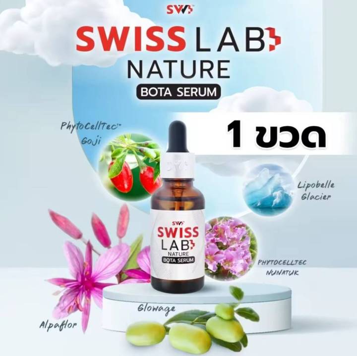 [ของแท้100%] Swiss Lab Nature Bota Serum เซรั่มอาตุ่ย30ml. 1ขวด ...
