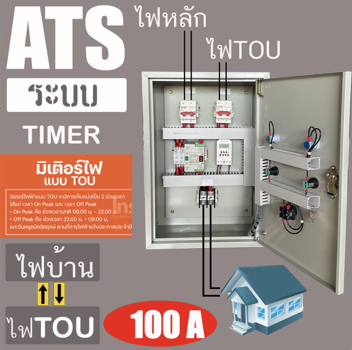 ตู้ ATS Automatic Transfer System 220V 2P 63A 100A สวิตซ์สลับแหล่งจ่าย ...