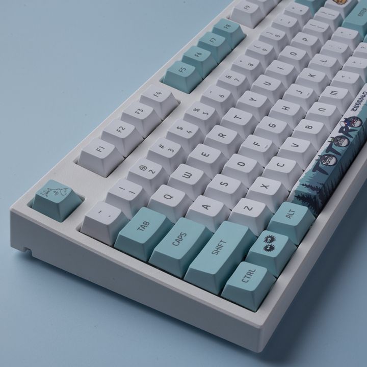 【Keycap Only】Totoro Keycaps Cherry Profile PBT Sublimation Keycaps For ...