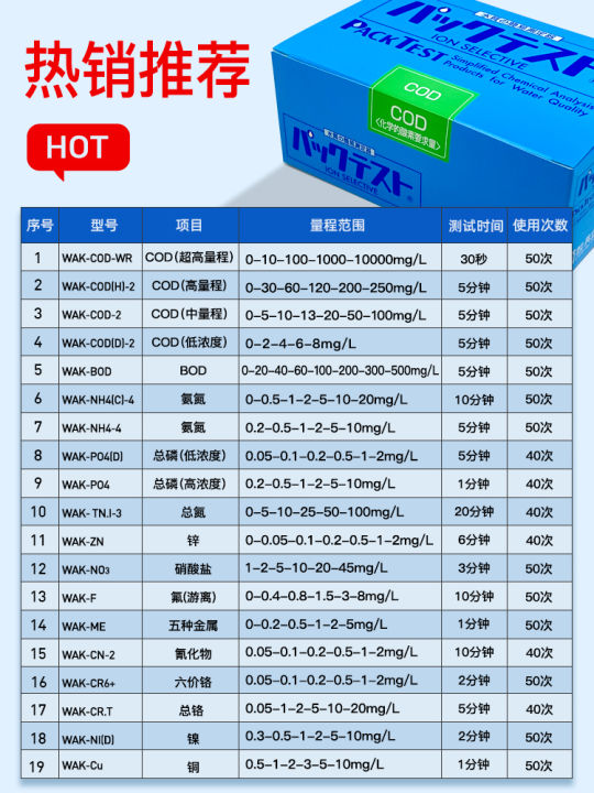 Japan Kyoko Copper Rapid Test Kit Cyanide Kit Total Nickel Test Paper ...