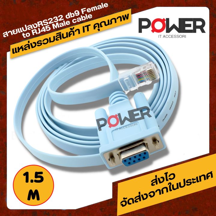 CABLE RS232 to RJ45(Lan) สายแปลง RS232 to Lan ตัวแปลงแลนด์ อุปกรณ์ ...