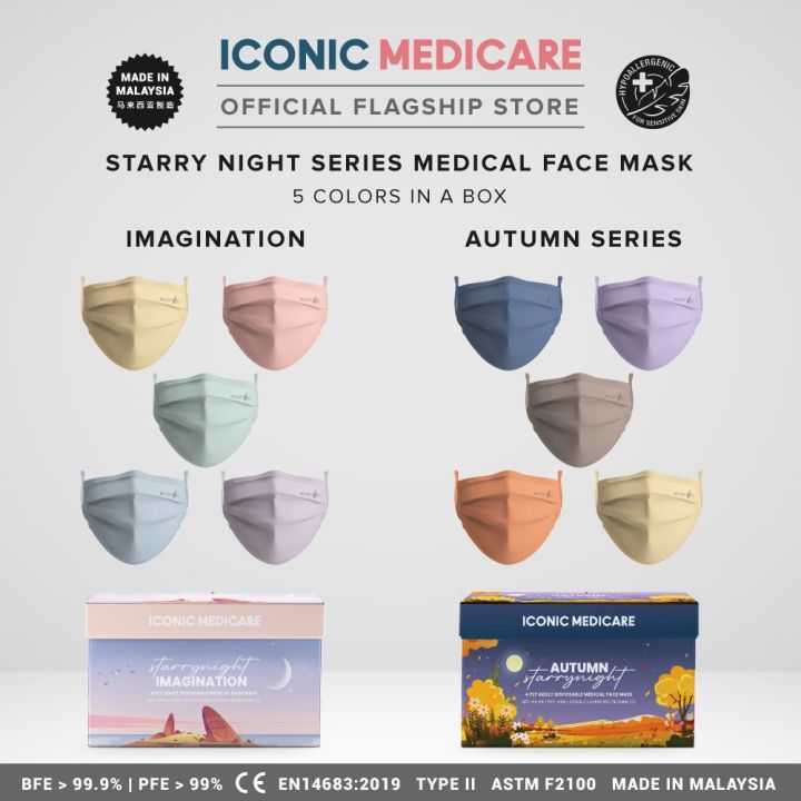Iconic Medicare 4 Ply Medical Face Mask - Cotton Candy/Aurora/Nude ...