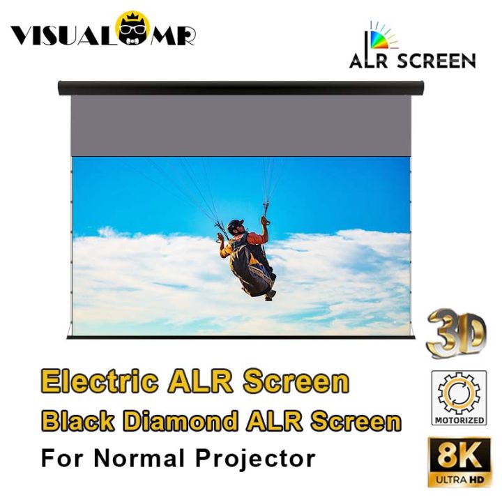 2025 VisualMr Motorized Ceiling Recessed Projection Screen Hidden ...