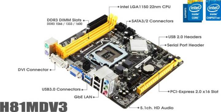Mainboard H81 Mini ITX DDR3 Socket LGA 1150 Support i7 ::. | Lazada ...