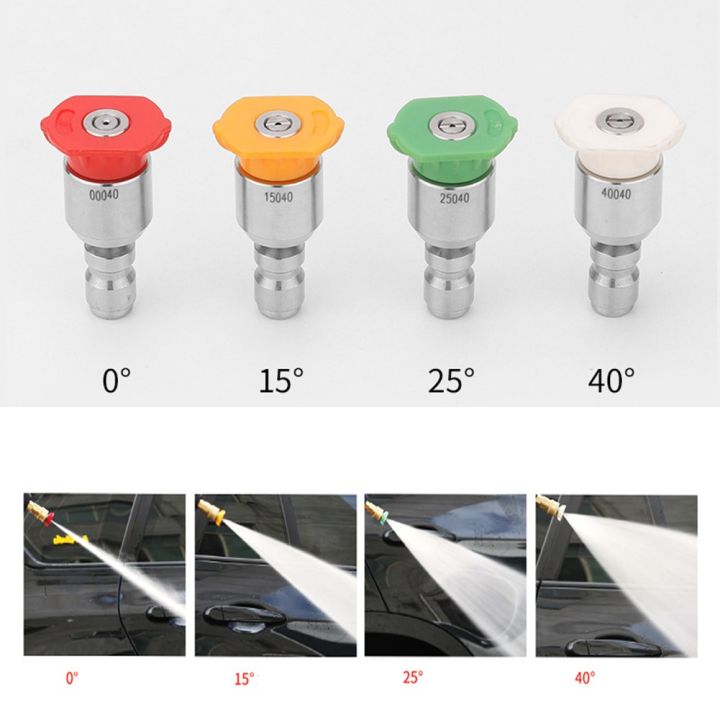 Brass High Pressure Spray Nozzle Hydraulic Het Nozzle For Agriculture ...