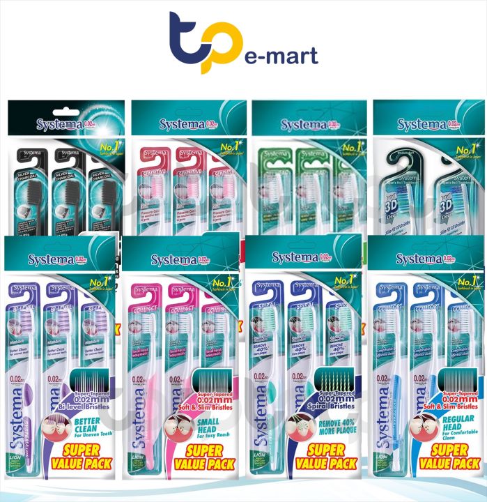 SYSTEMA 3D Toothbrushes/Bi-Level/ Compact/ Full Head/ Silver Charcoal ...