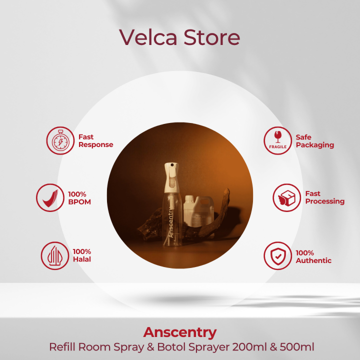 Anscentry Refill Room Spray & Botol Sprayer 200ml & 500ml Parfum ...