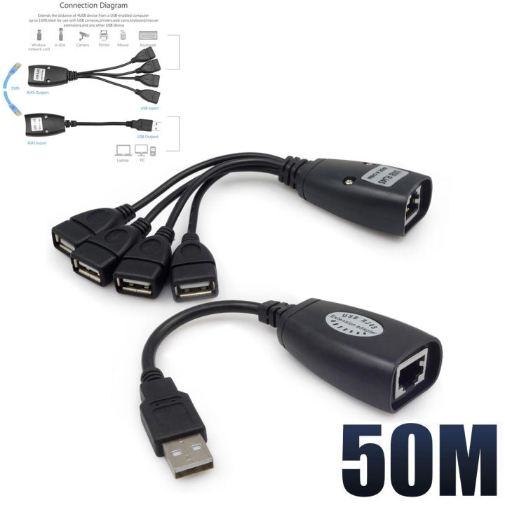 50m RJ45 USB HUB Extender Adapter /USB RJ45 to 4-Port USB HUB | Lazada PH
