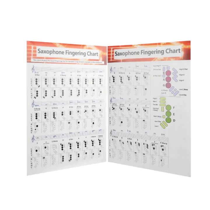 GROUTE Small Size Saxophone Fingering Chart Standard Note Range ...
