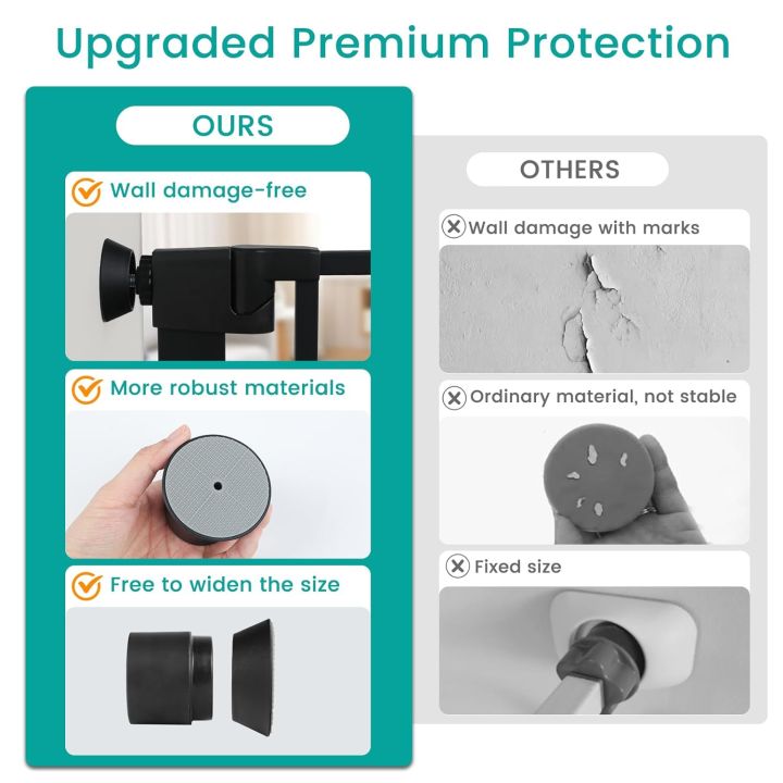 4 Pack Ba Gate Wall Protector, Pressure Mounted Ba Gate Extension Kit ...