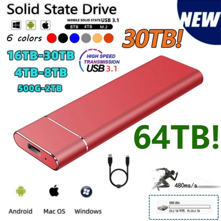 Portable SSD 500GB 1TB 2TB External Hard Drive 4TB 8TB Type-C USB 3.1 ...