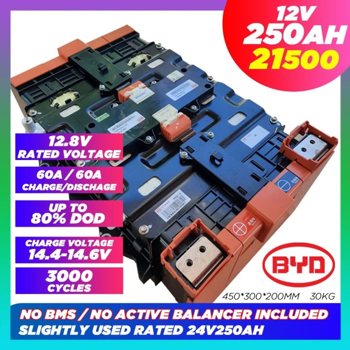 COD Lifepo4 Battery 24V250Ah 12V250AH - power Lishen Eve Catl Calb ...