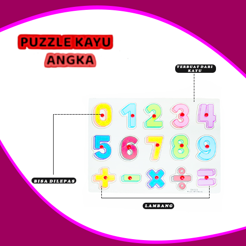 Puzzle Kayu Angka Lengkap/ Mainan Edukasi Puzzle Kayu Angka 523 ...
