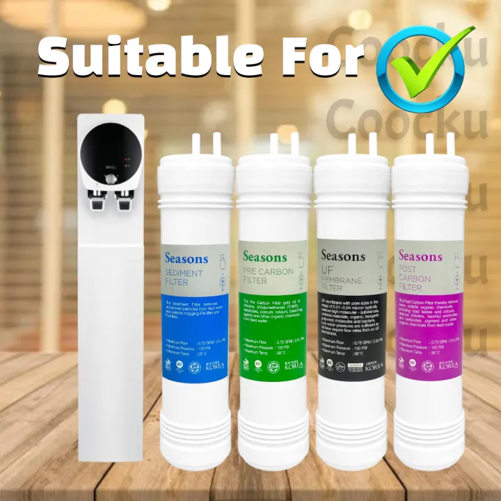 Seasons Korean UF Filter Cartridge Replacement Set 4 in 1 - 4 Stages ...