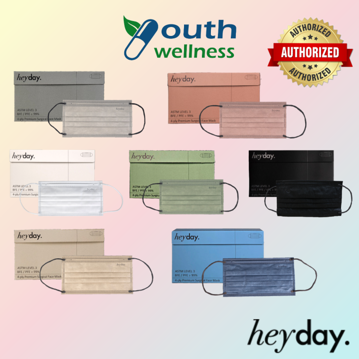 MaskOn HeyDay 4 Ply Surgical Disposable Adult Face Mask 30 pcs (Blue ...