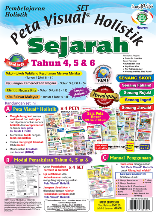 [KSSR] SET PETA VISUAL HOLISTIK SEJARAH TAHUN 4,5 & 6 | Lazada