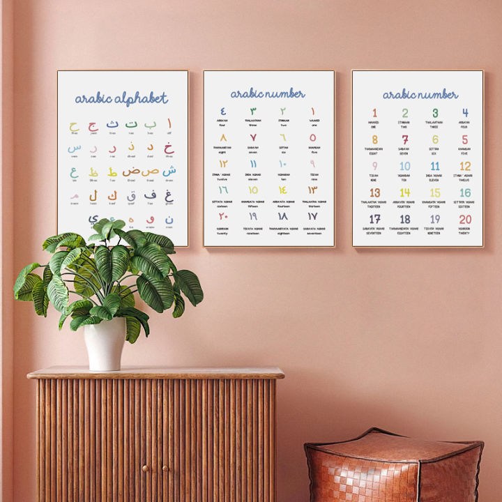 Arabic Numeral Alphabet Wall Canvas Painting Kids Learning Poster ...