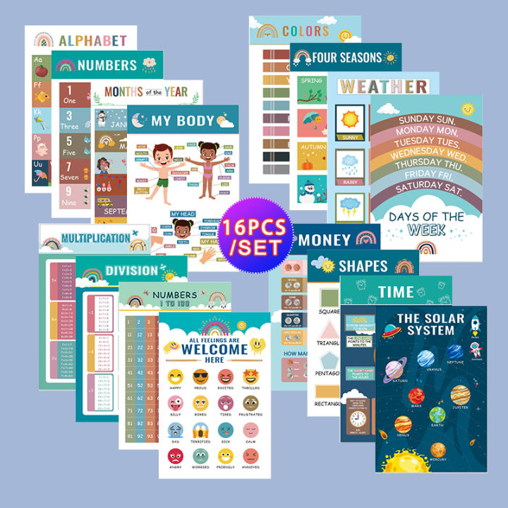 NIKO 12pcs chart for kid educational set EnglishAlphabet Numbers Colors ...