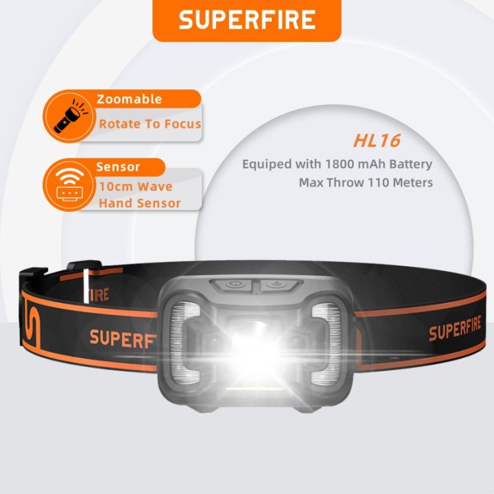 SUPERFIRE Headlamp LED Rechargeable Head lamp Super Bright 450 Lumens COB Headlamp, Motion ...