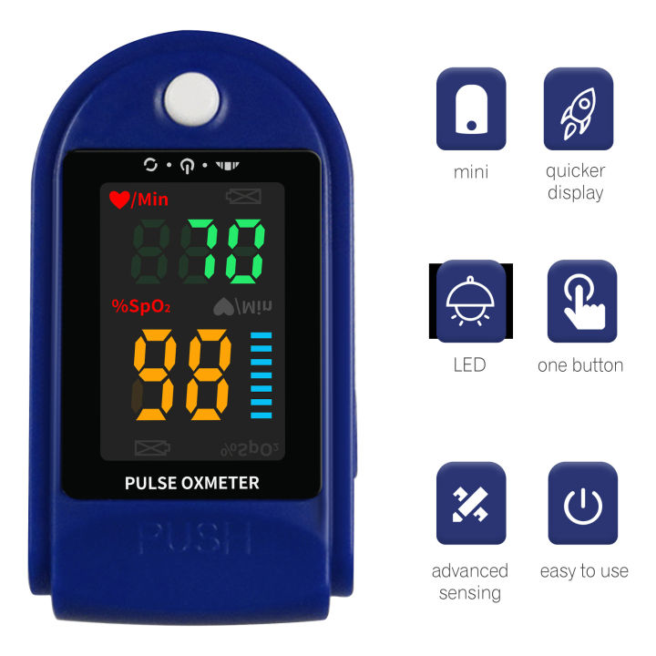 (Ready Stock)Finger Blood Oxygen Meter Pulse Oxymeter Oxygen Saturation ...