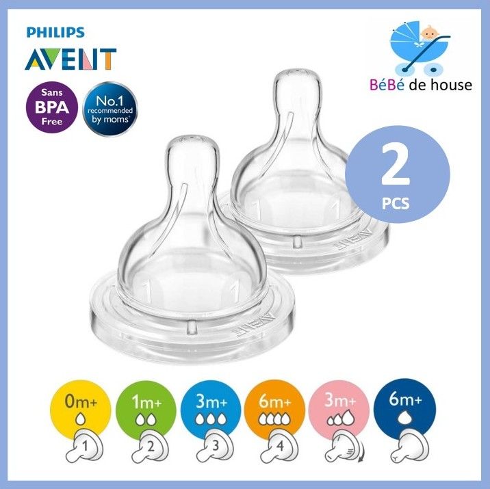 Avent Puting Classic Anti Colic Bottle Replacement Teats Nipples 2
